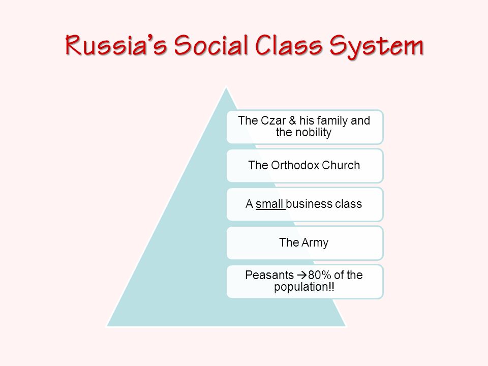 Social Class System The Class System In The UK By Jürgen Inkoferer On
